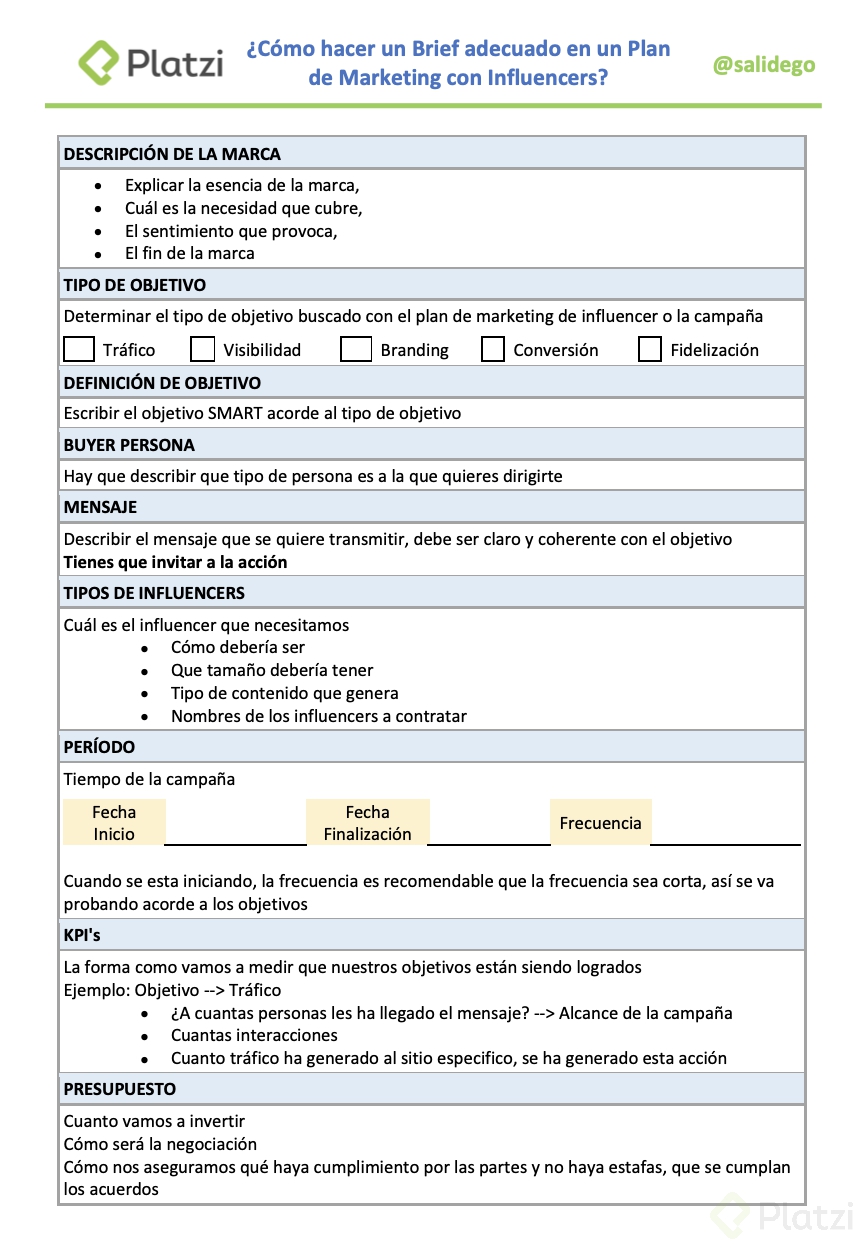¿Cómo crear un brief adecuado? - Platzi ¿Cómo crear un brief adecuado? - Platzi